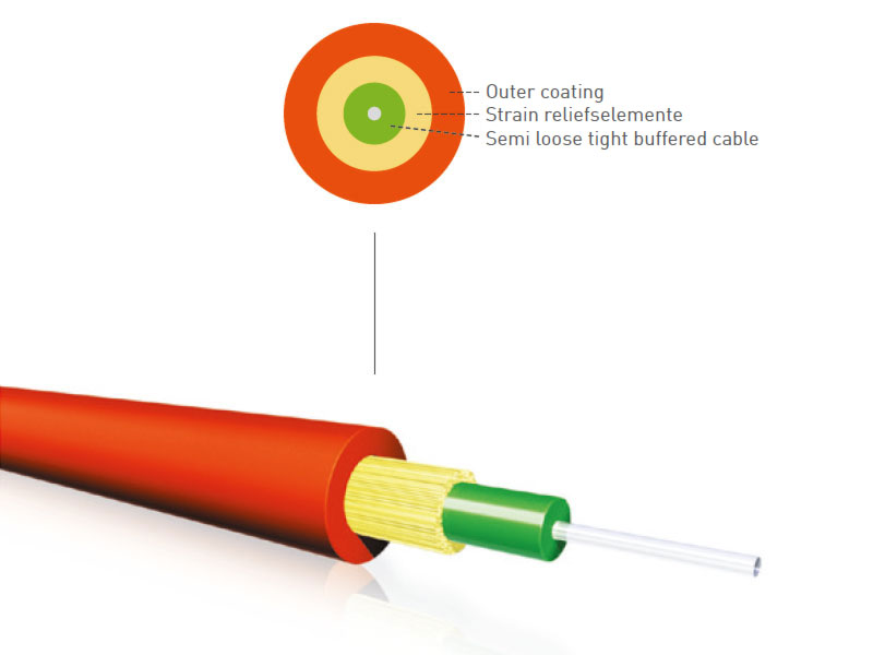 Cables | eks Engel FOS GmbH & Co. KG